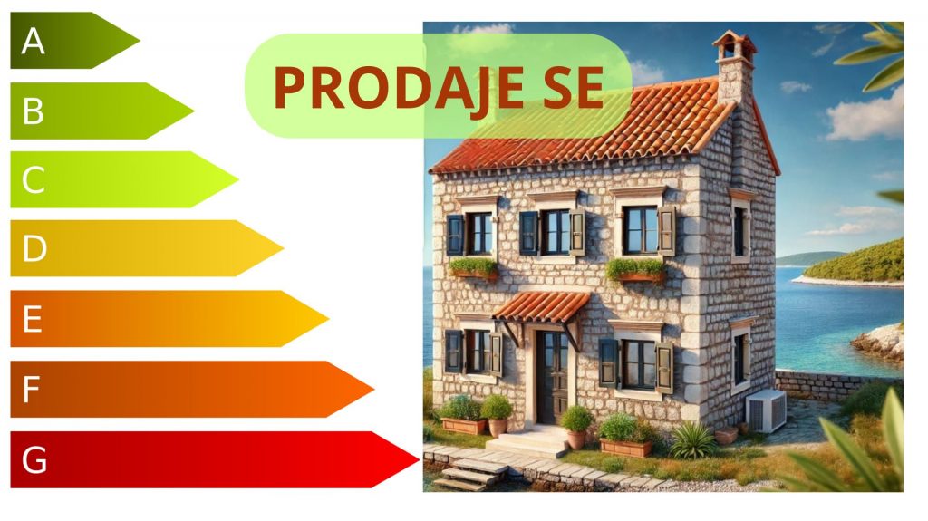 ŠTO SVE TREBATE ZNATI O ENERGETSKOM CERTIFIKATU – Alfa nekretnine ...